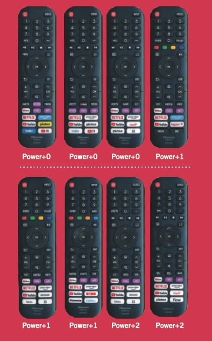 MANDO TV DCU HISENSE SMART (30902030) - PCBox