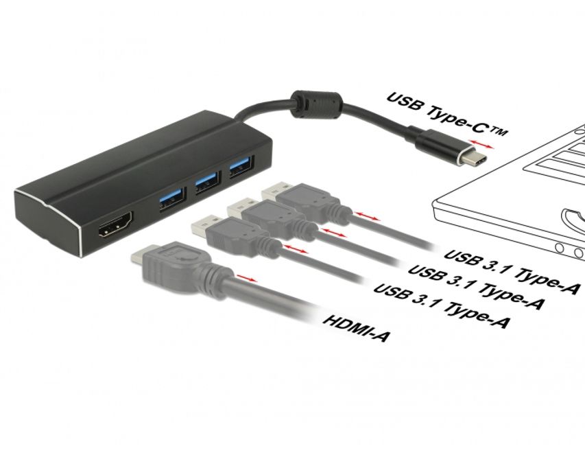 Delock Adaptador USB Tipo C 3.0 x USB Tipo-A HDMI - PCBox PT